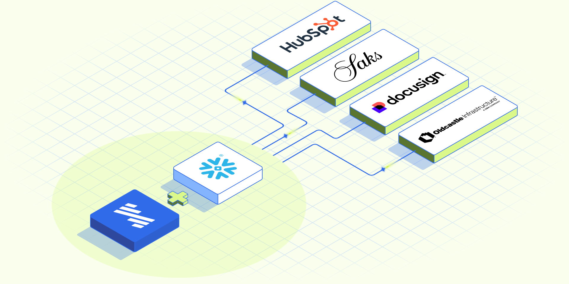 4 global enterprises on Fivetran + Snowflake | Blog | Fivetran